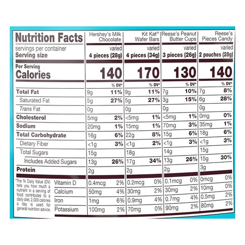 Hershey Candy, Assortment, Miniature Size, Share Pack (9.08 oz) from ...