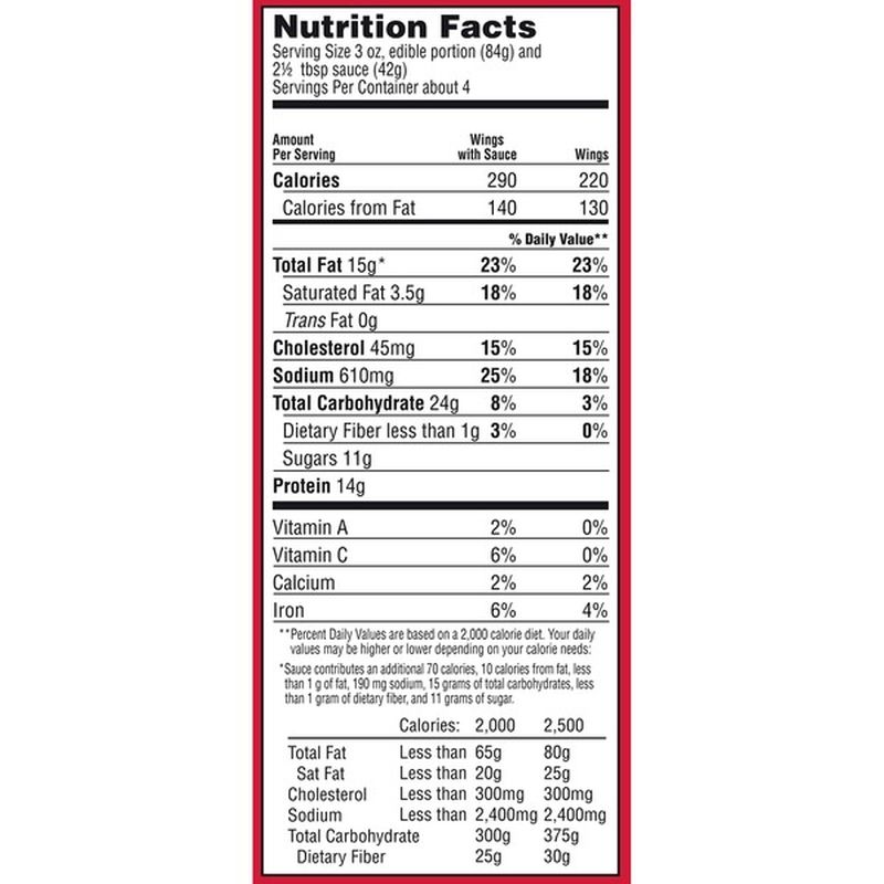 Tgif Honey BBQ Chicken Wings Value Size Frozen Snacks (25.5 oz) - Instacart